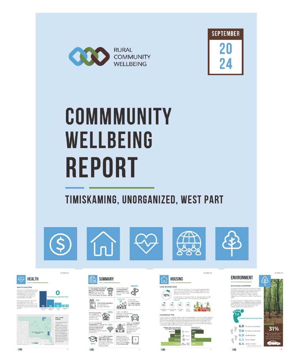 Rural Ontario Institute | Request A Report